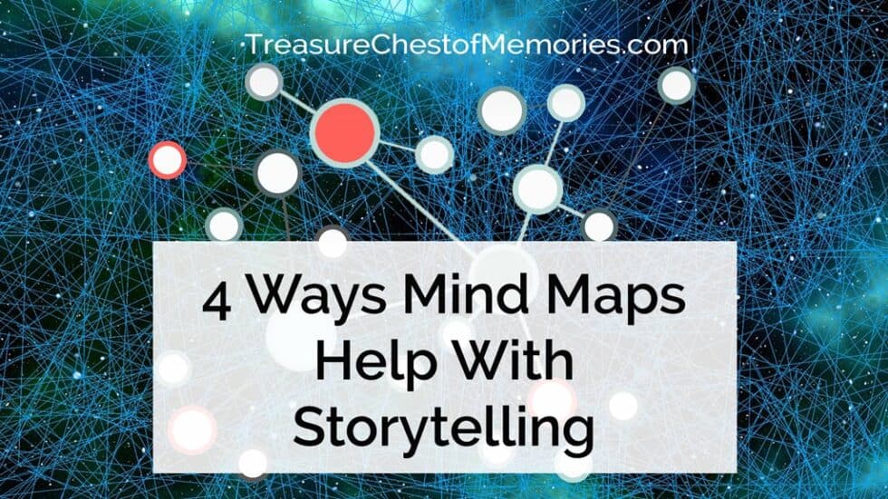4 Ways Mind Maps Help With Storytelling and Writing - Treasure Chest of ...